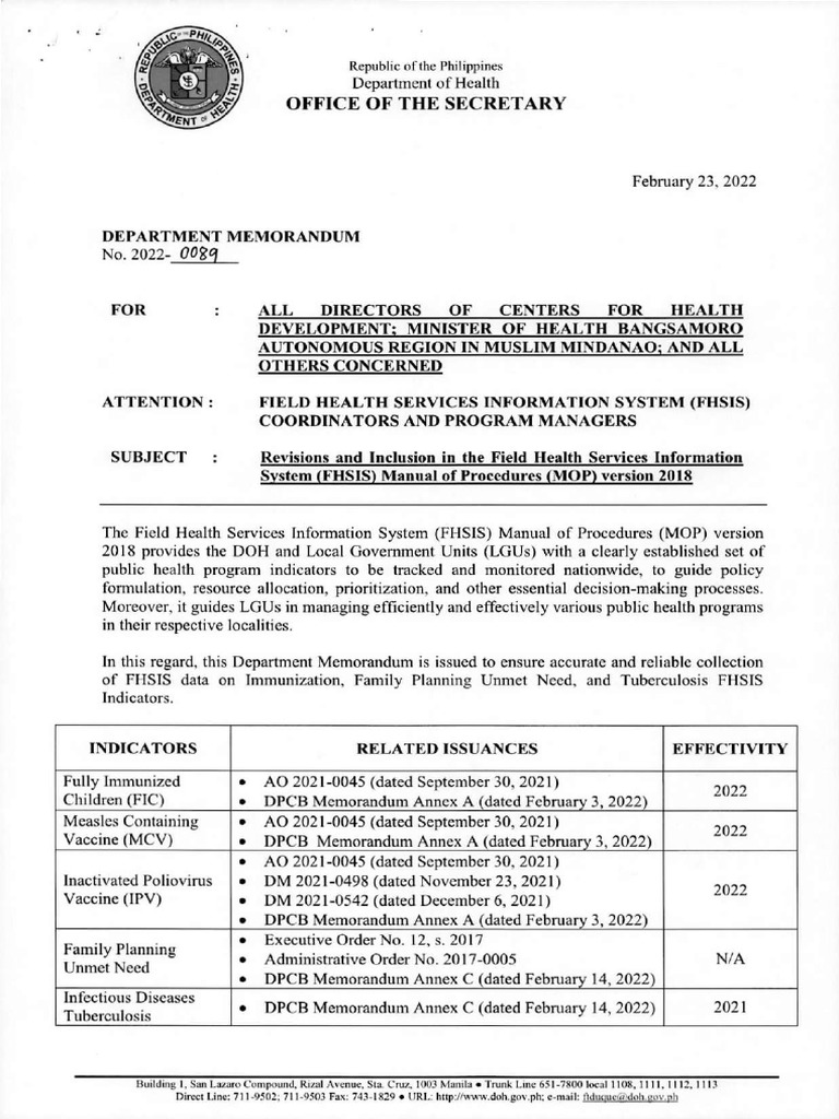 DM 2022 0089 Revisions Inclusion in The FHSIS MOP-ver.-2018 - 23feb2022 ...
