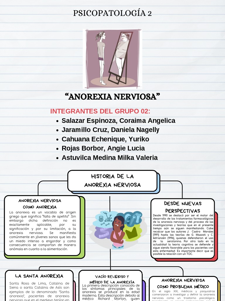 Historia y Definición de Anorexia | PDF | Anorexia nerviosa | Sicología