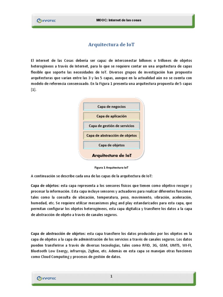 Arquitectura IoT: Capas y Funciones | PDF | Internet de las Cosas | Software de la aplicacion