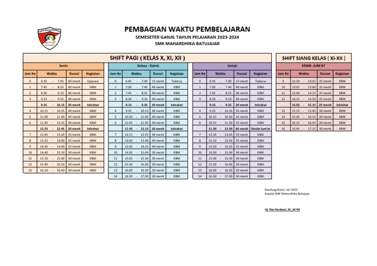 CONTOH JADWAL JAM KBM | PDF