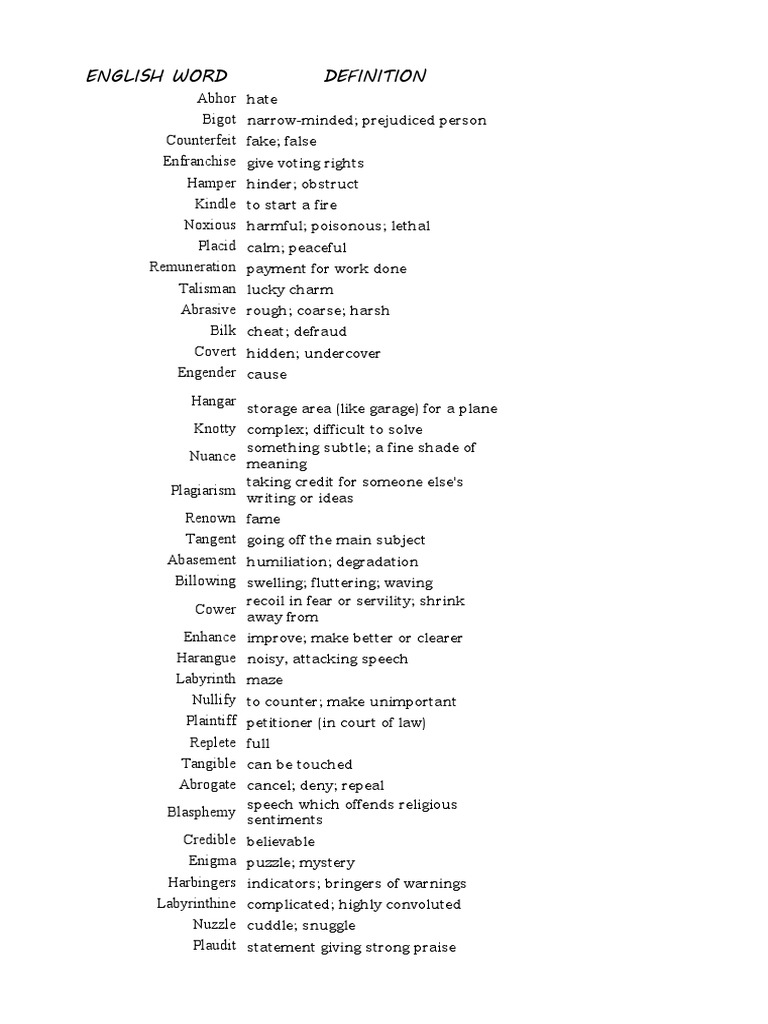 English Vocabulary | PDF