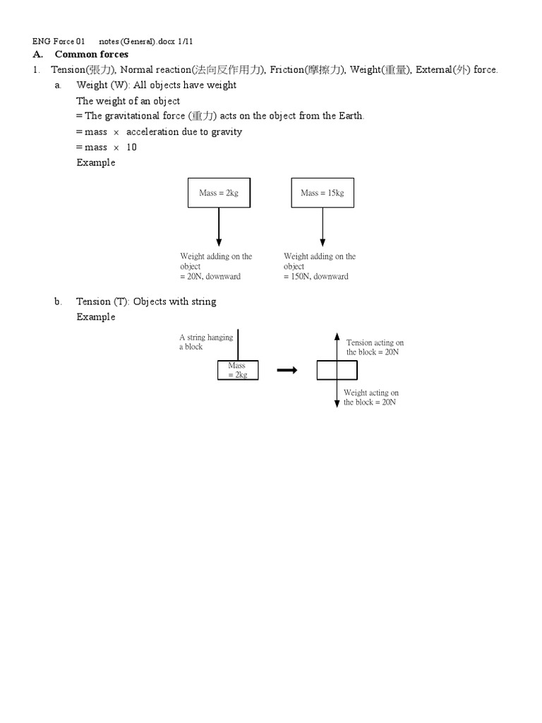 Understanding Common Forces and Equilibrium | PDF | Force | Acceleration