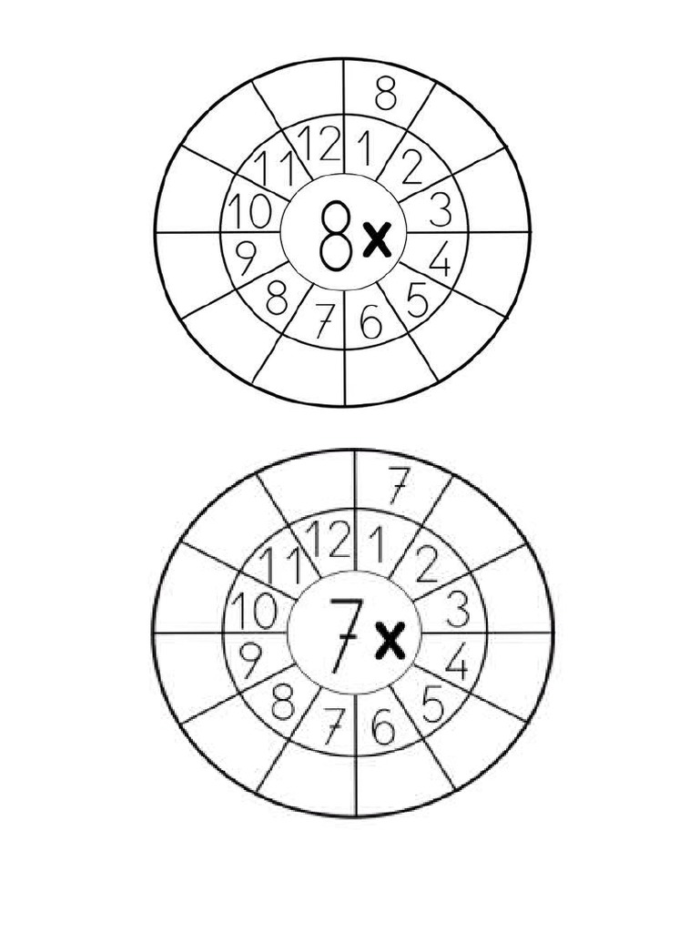 Llavero Multiplicaciones | PDF