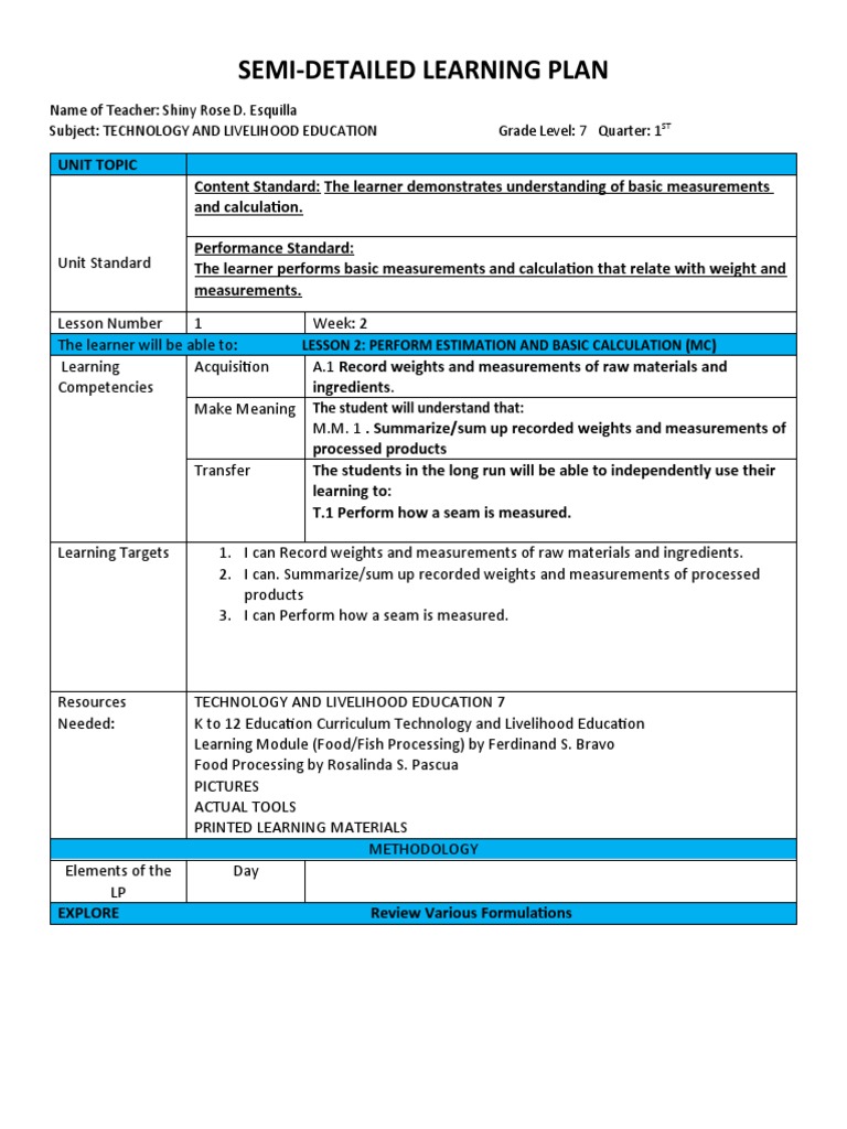 Detailed Learning Plan in TLE 7 WEEK 2 | PDF | Cognition