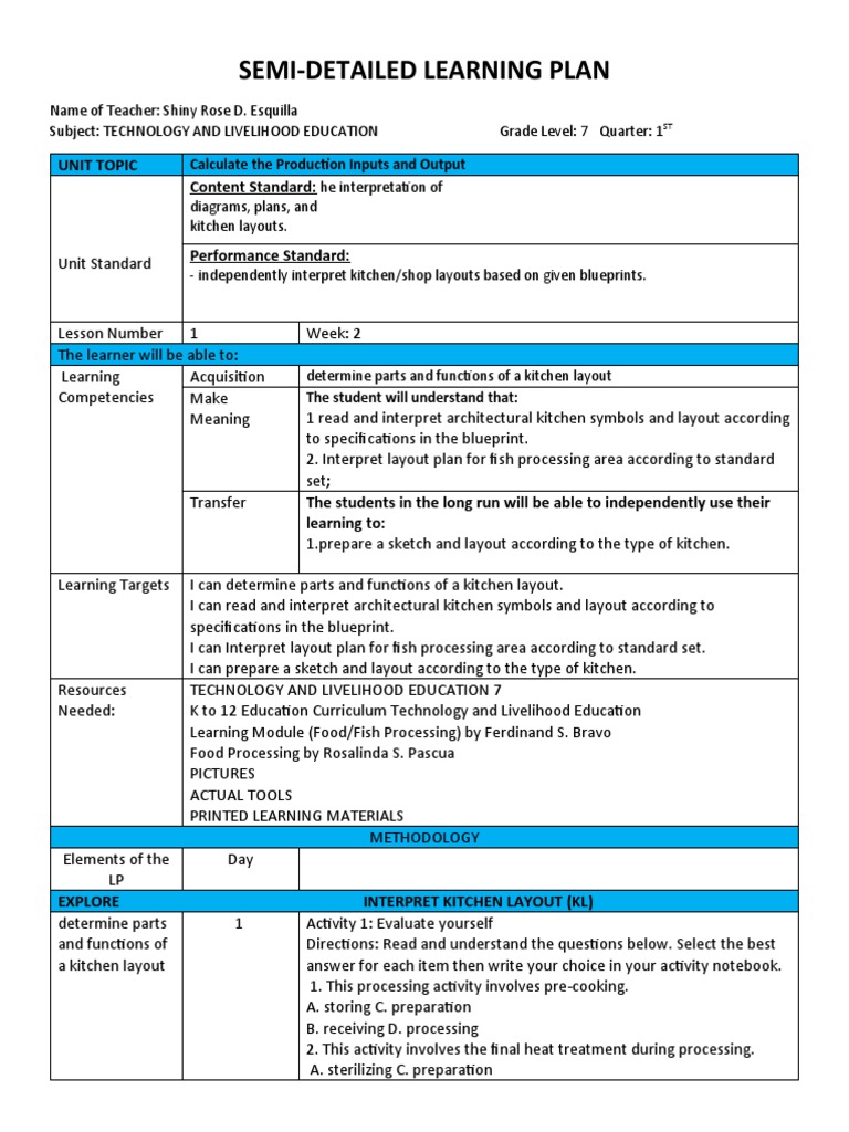 Detailed Learning Plan in TLE 7-4 | PDF | Food And Drink
