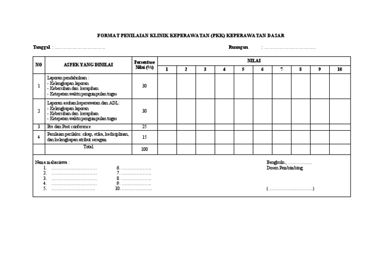 Format Penilaian Klinik Keperawatan | PDF
