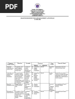 SDRRM Action Plan | PDF | Emergency Management | Emergency Incident