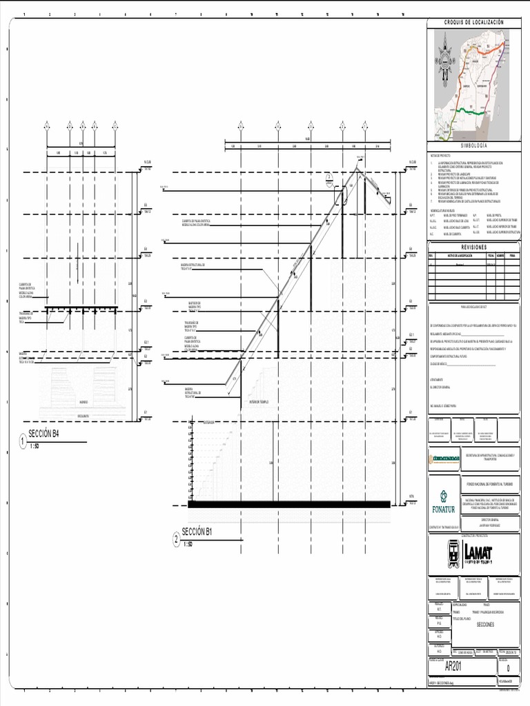 Ar201-Secciones-2023 03 17 | PDF