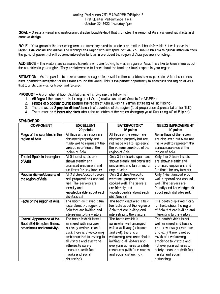 Araling Panlipunan Grade 7 Performance Task | PDF
