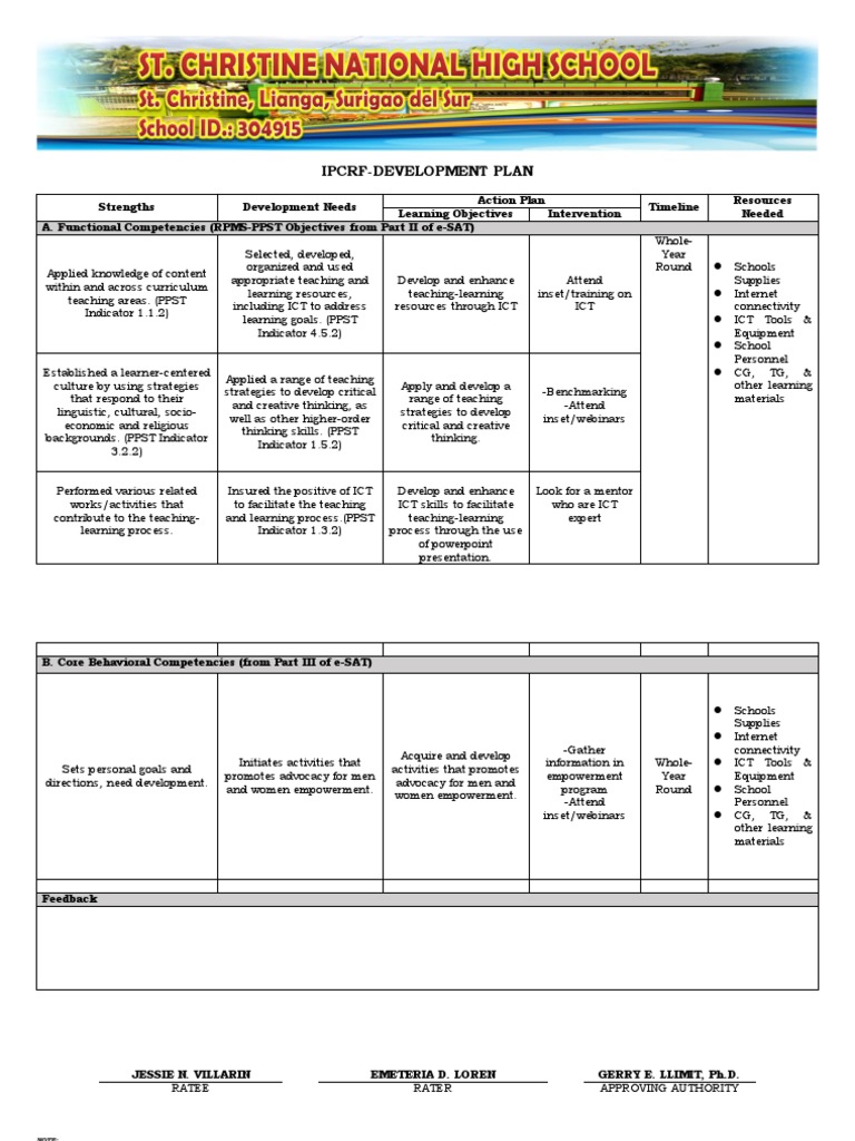 Ipcrf Development Plan Esat | PDF | Information And Communications ...