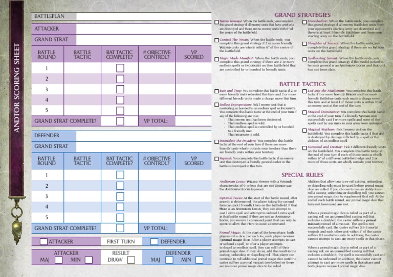 Andtor Scoring Sheet for AOS3 | PDF | Military