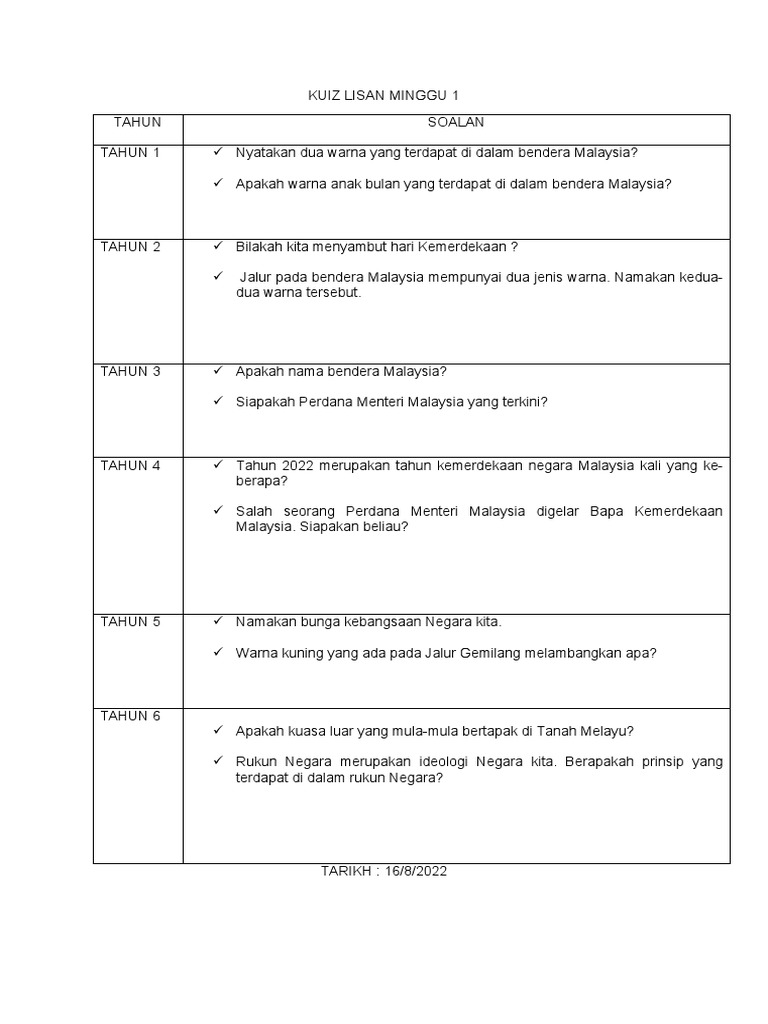 Kuiz Lisan PSS Minggu 1 | PDF