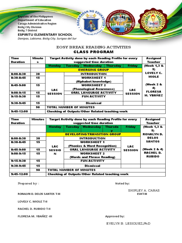 EOSY NRP Class Program PARENTcon REG - Form | PDF | Learning | Teachers