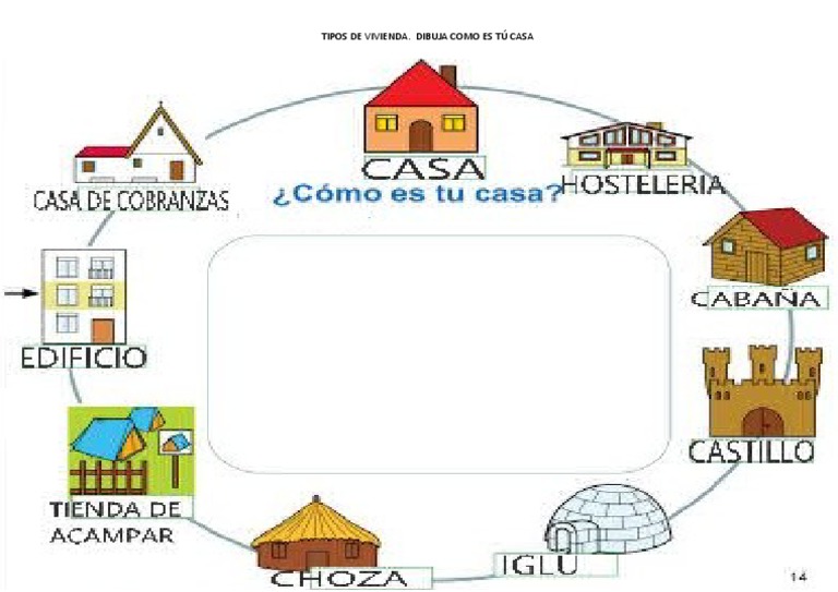 Tipos De Vivienda Pdf