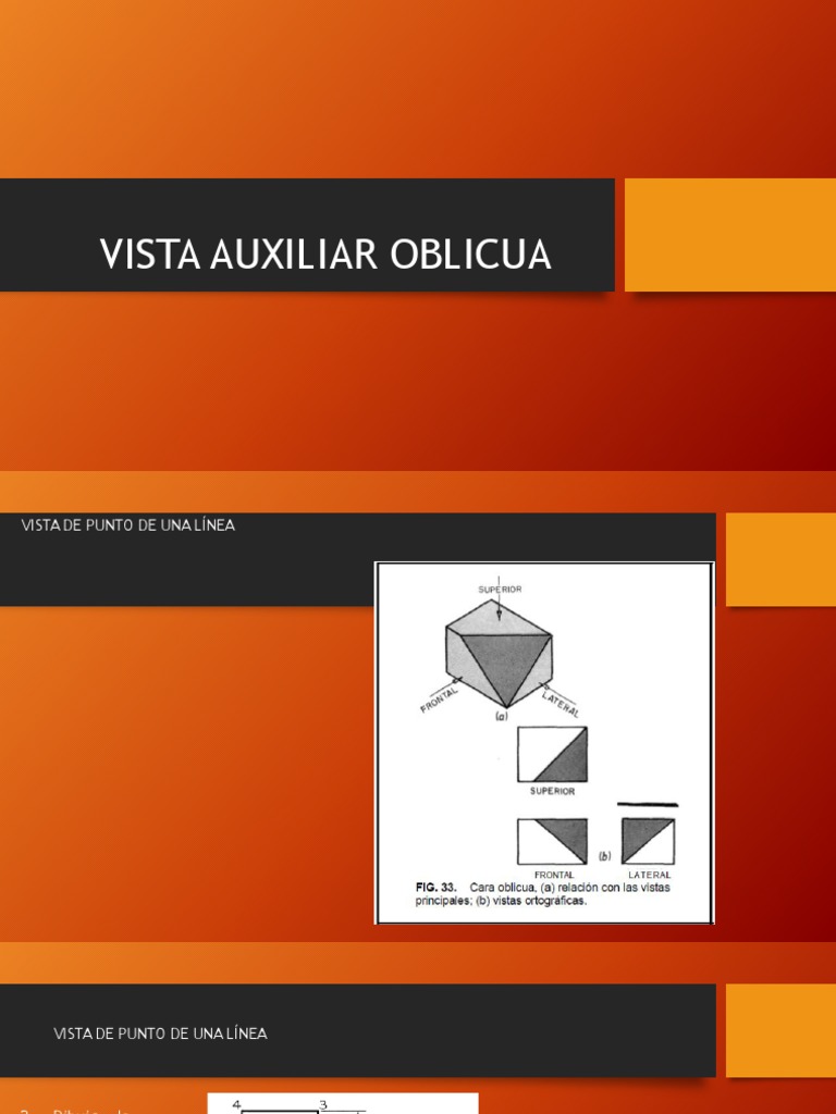 Vistas Auxiliares en Geometría Descriptiva | PDF | Geometría