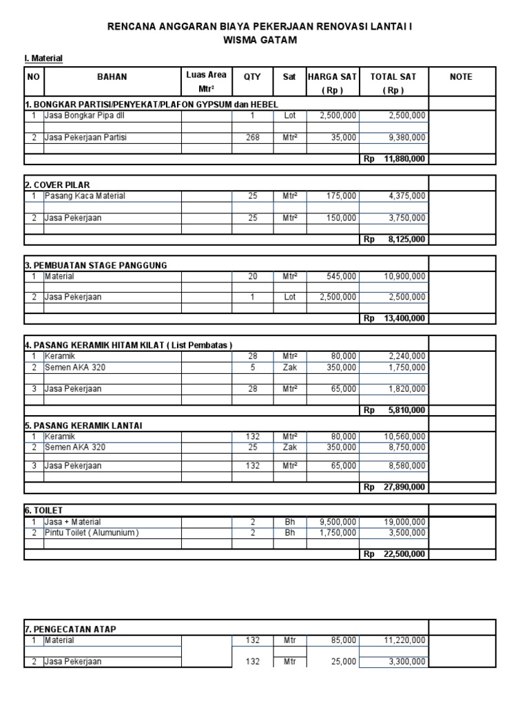 Wisma Gatam | PDF