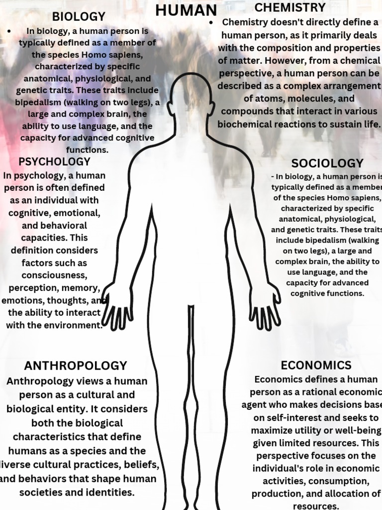 PW Lesson 1 Lim and Pesinable 12 Gold | PDF | Human | Chemistry