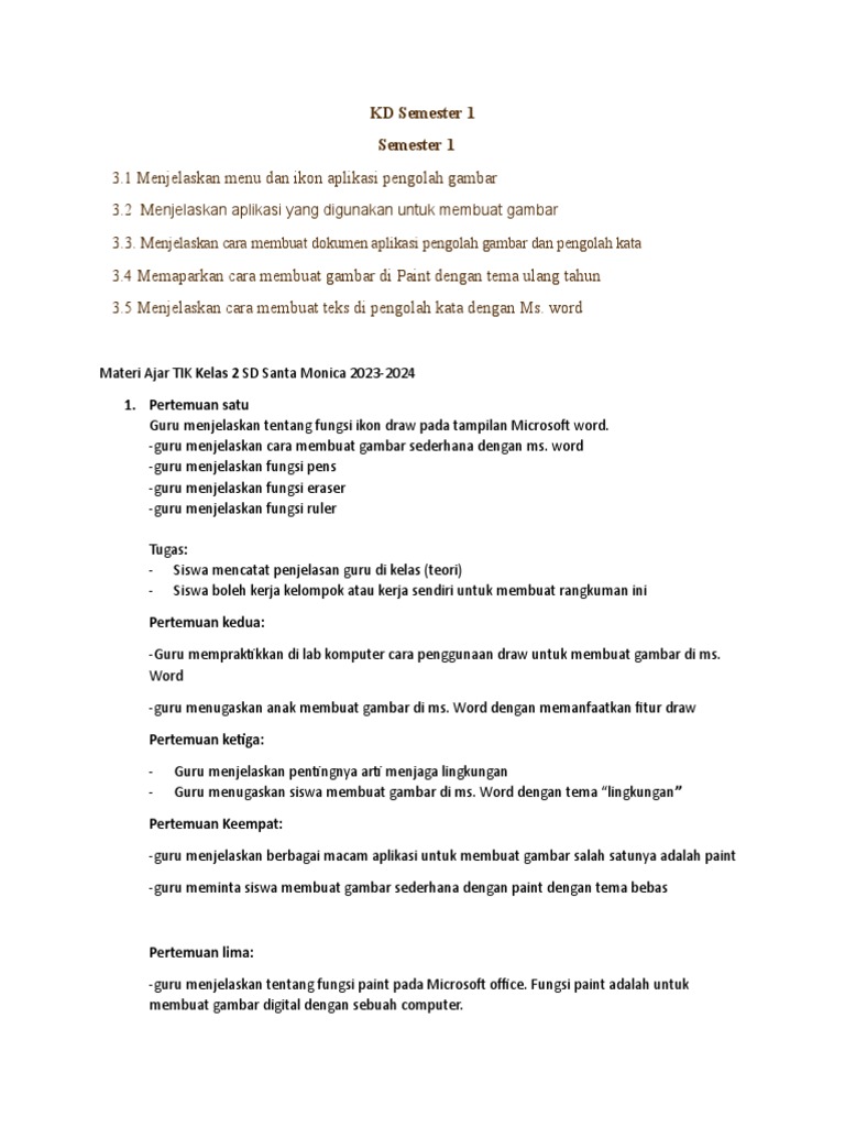 Materi Ajar TIK Kelas 2 | PDF
