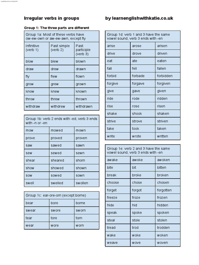 Irregular Verbs in Groups | PDF | Linguistic Typology | English Grammar