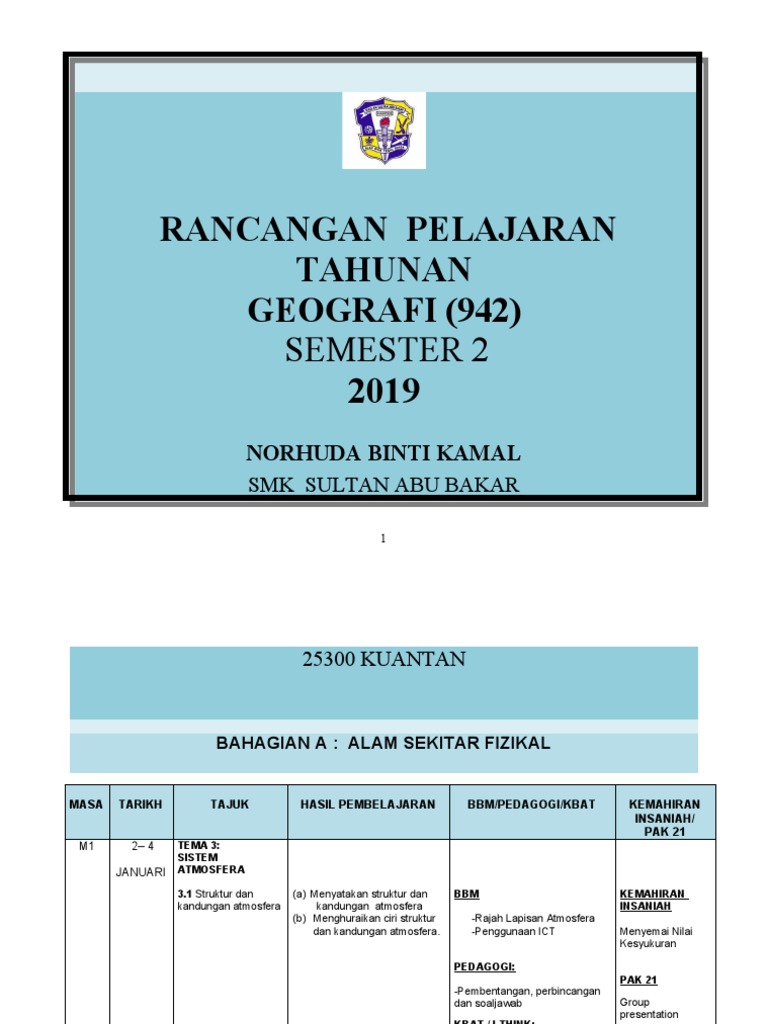 RPT Geografi P2 2019 | PDF