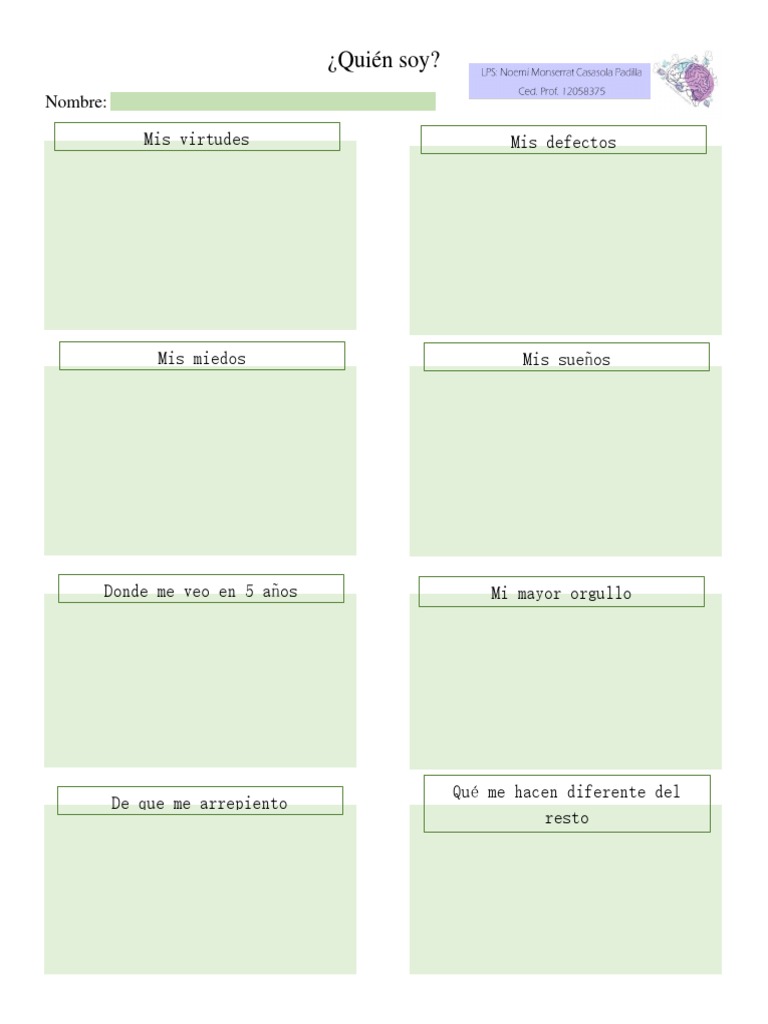 Quién Soy (Autoconocimiento) | PDF