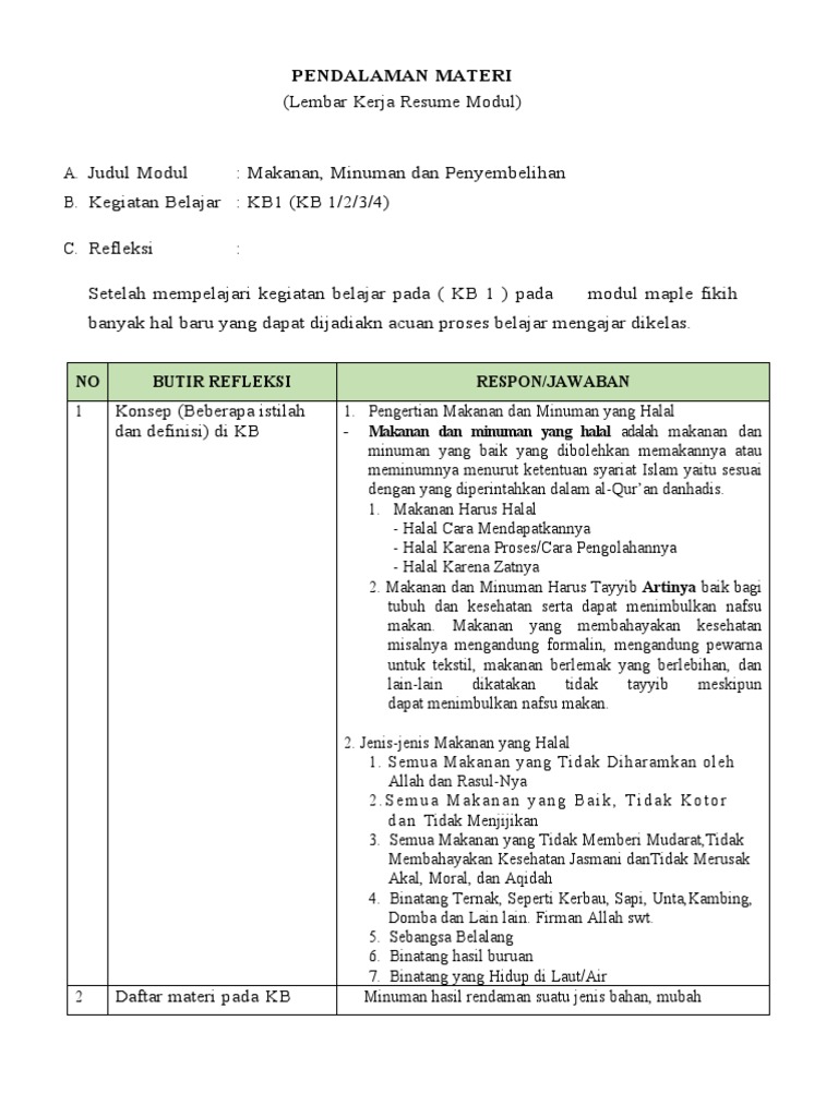 LK - Resume Pendalaman Materi PPG 2022 KB1 | PDF