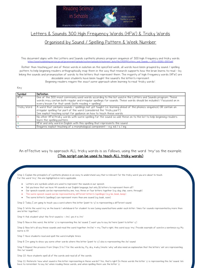 Teaching the 'Y' Sound in Words | PDF | Phonics | Written Communication