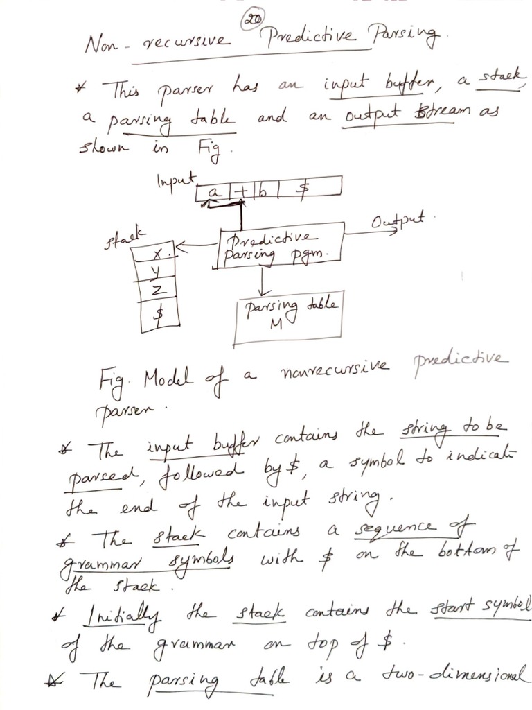 Module2 4 | PDF