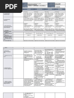 Lesson Plan With Indicators and Annotations | PDF | Learning | Lesson Plan