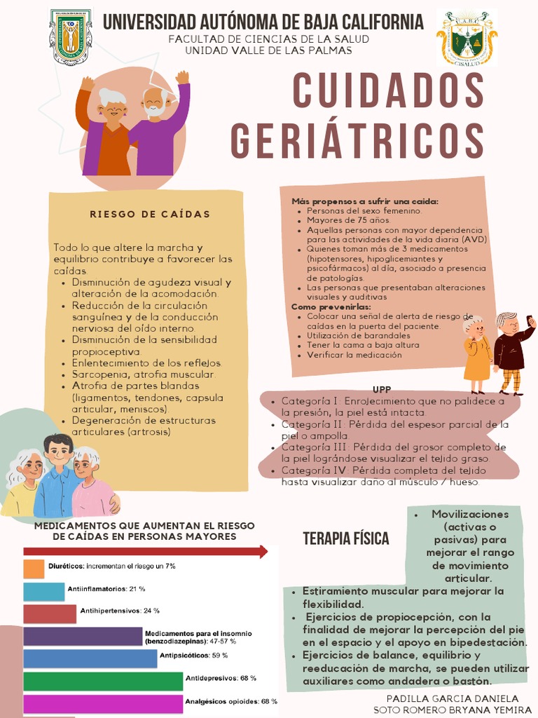 Cuidados Geriatricos | PDF | Especialidades Medicas | Medicina CLINICA