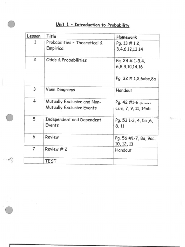 Data Management MDM4U1 - Course Notes | PDF