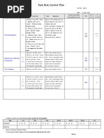Pre Job Hazard Assessment (PJHA) FORM: CAN-EHS-F-05 Revision: 15/09/17 ...