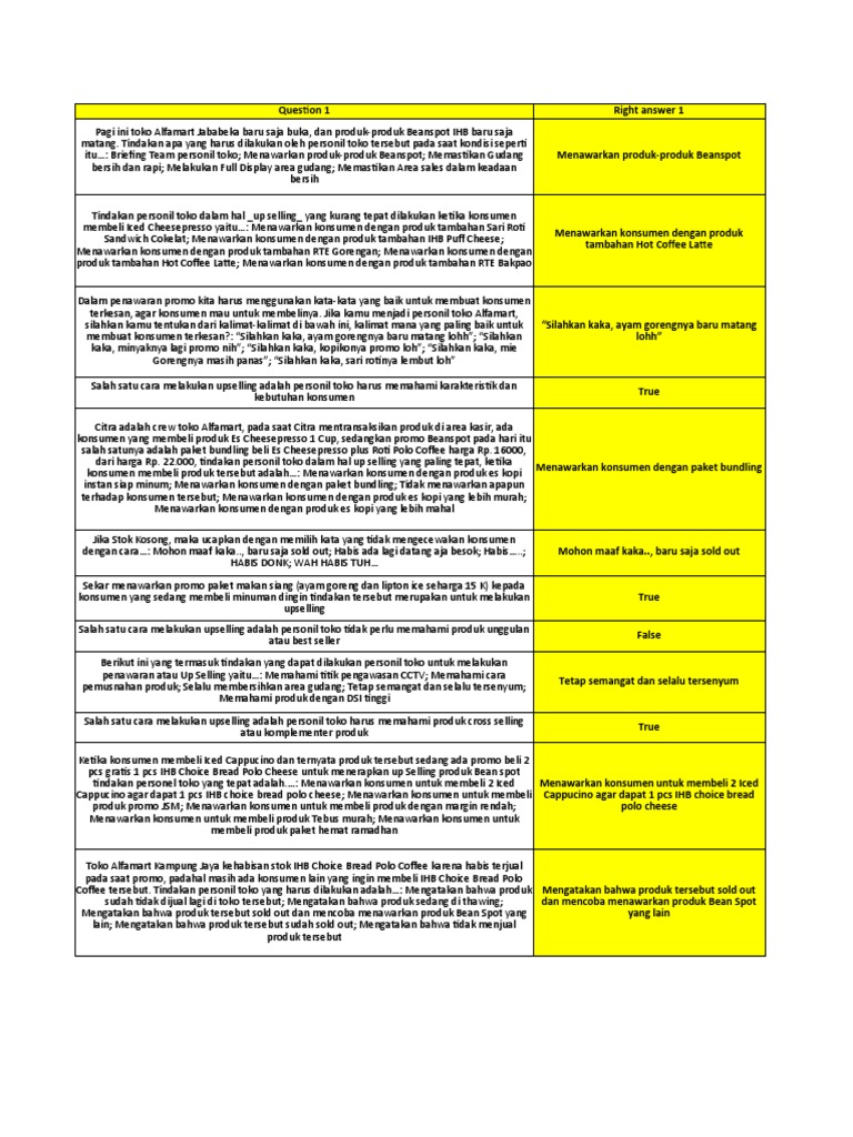 FT Acos PK Bean Spot | PDF