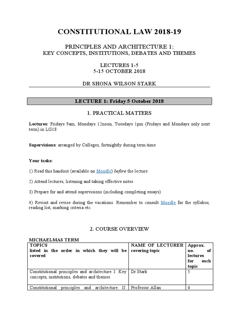 Constitutional Handout Lectures 1-5 | PDF | Constitution | Separation ... Constitutional Handout Lectures 1-5 | PDF | Constitution | Separation ...
