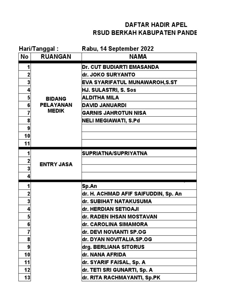 Absen Apel Rabu | PDF | Integrated Circuit | Semiconductor Device Fabrication