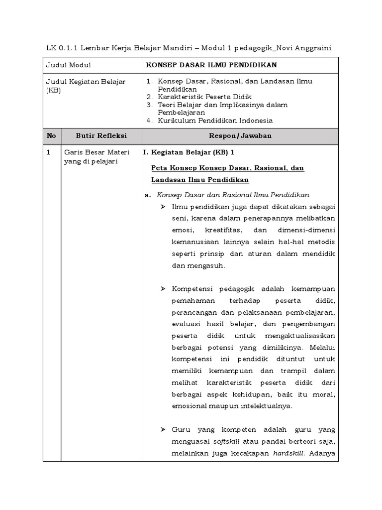 LK 0.1.1 Lembar Kerja Belajar Mandiri-Modul 1 Pedagogik-Bahasa Inggris ...