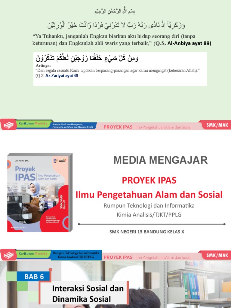 Bab 6 - Interaksi Sosial Dan Dinamika Sosial | PDF