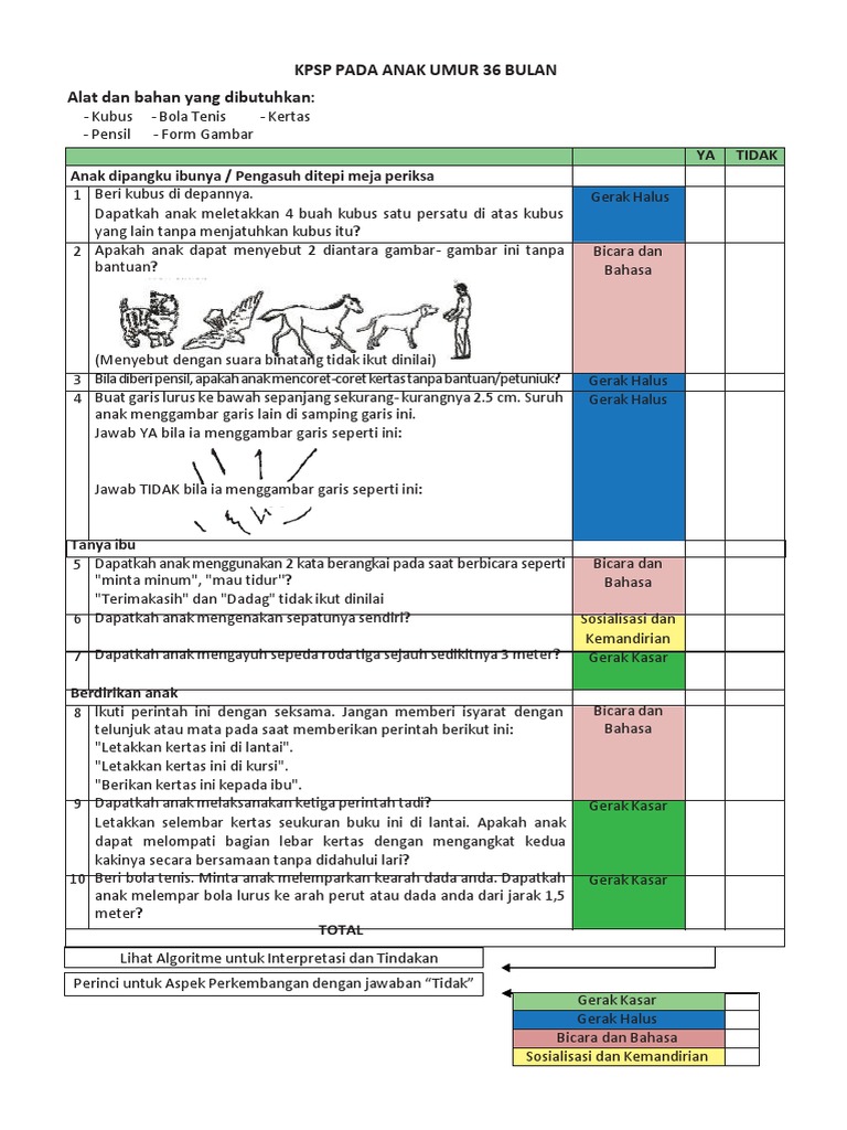 KPSP Pada Anak Umur 36 Bulan | PDF