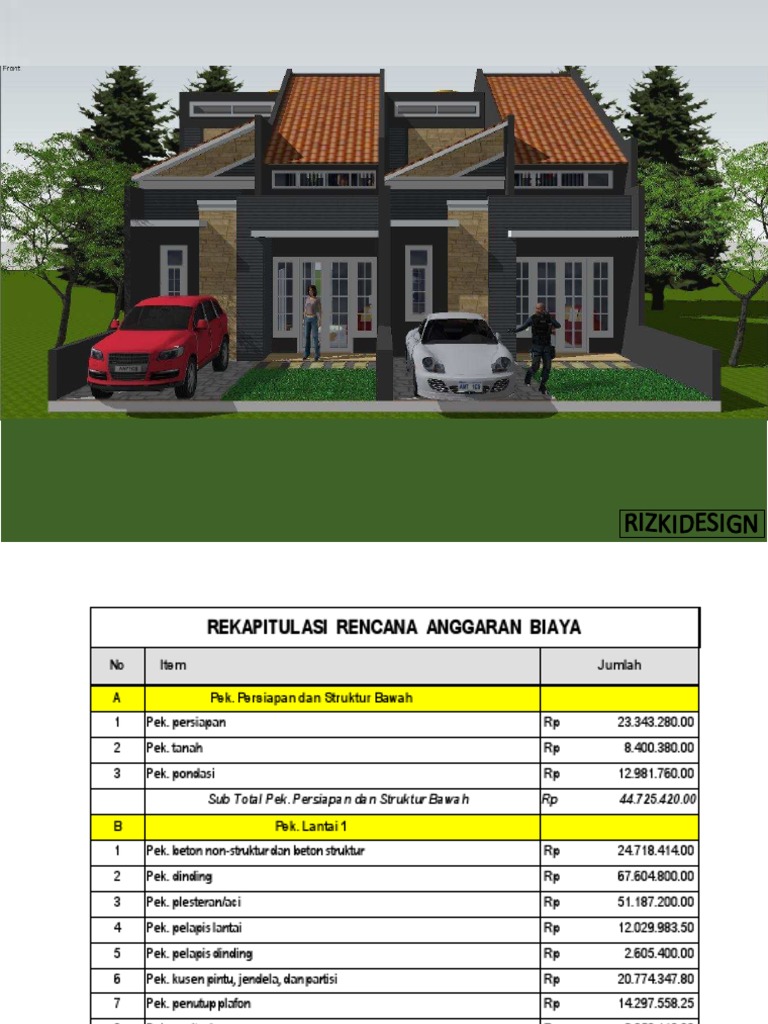 Desain Rumah Minimalis Rab | PDF