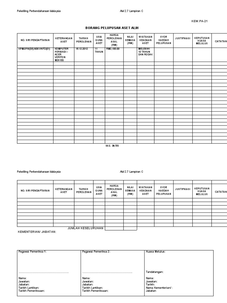 Kew Pa 21 Tahun 2023 | PDF