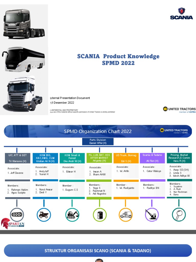 Materi Scania Product Knowledge - Expert Team Dec 2022 Rev1 | PDF ...
