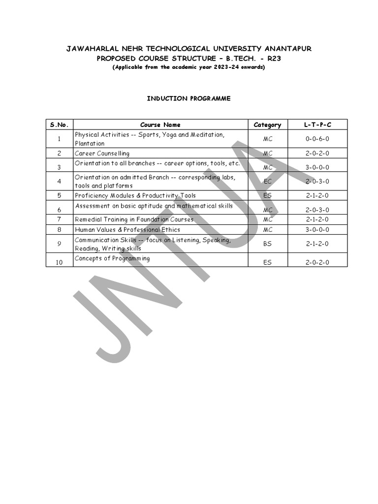 Engineering Curriculum - R23 - B.tech. - Proposed Course Strcuture | PDF | Bachelor Of Science ...