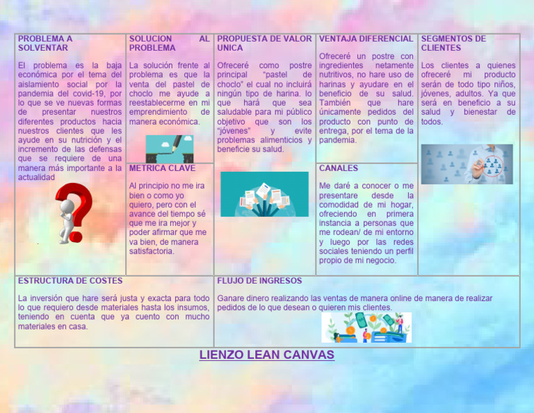 Lienzo de Lean Canvas | PDF | Economias