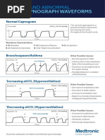 EMS Capnography Waveforms | PDF | Respiratory System | Animal Physiology