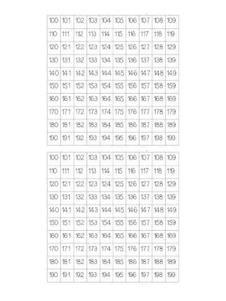 Tabla de Numeros Del 100 Al 199 | PDF