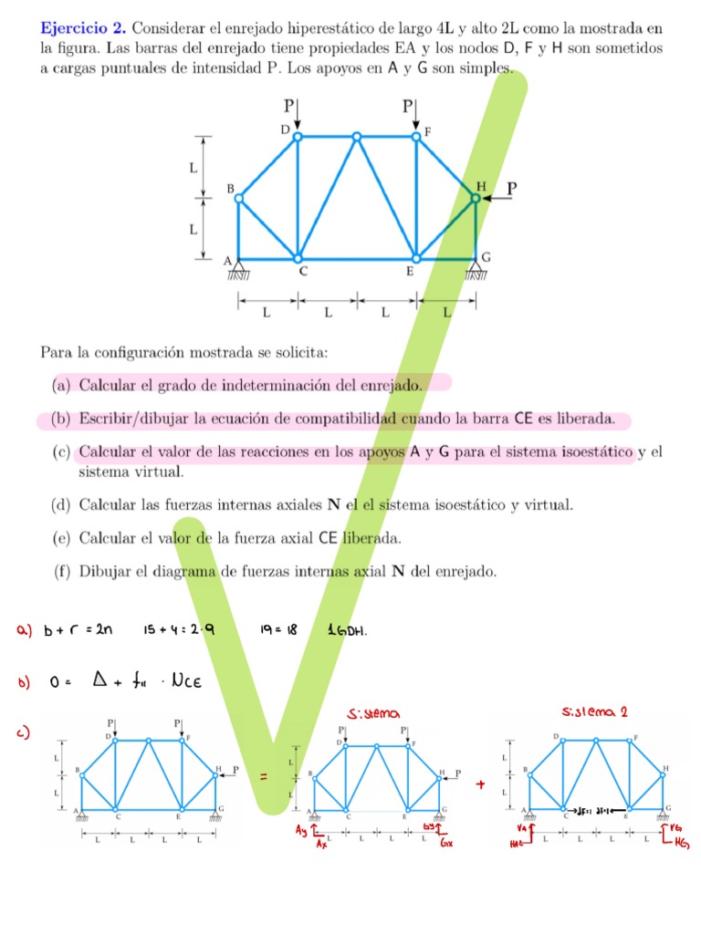 Ejercicio Hiperestatico Enrejado | PDF