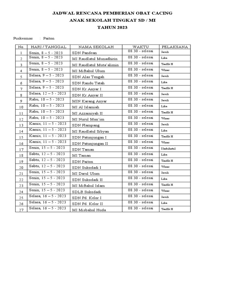 Jadwal Rencana Pemberian Obat Cacing I 2023 | PDF
