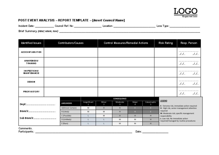 Post Event Analysis Template | PDF | Risk | Safety