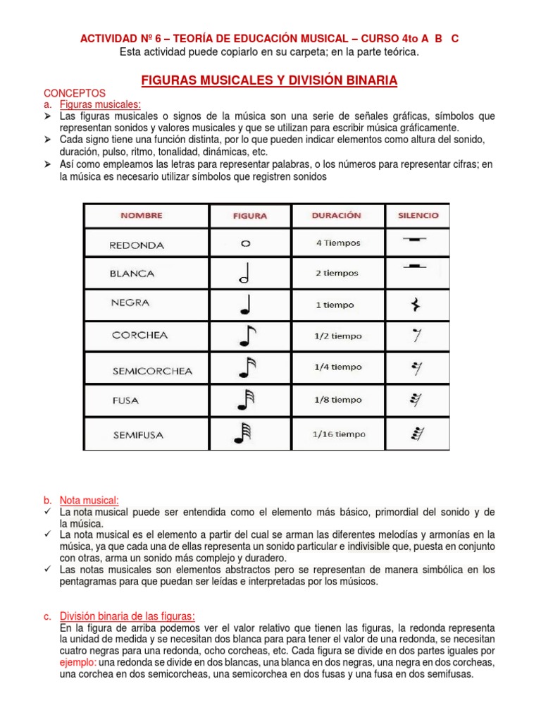 Act. #6 4to ABC Figuras y Division Binaria | PDF | Notación musical ...