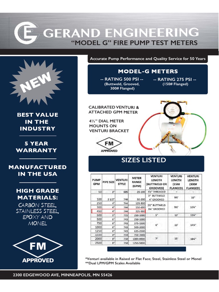 Gerand Fire Pump Test Meter Guide | PDF | Valve | Pump